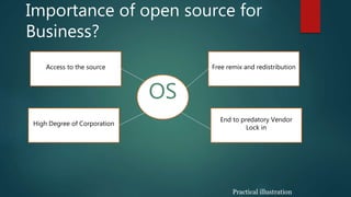 Open source media | PPTX