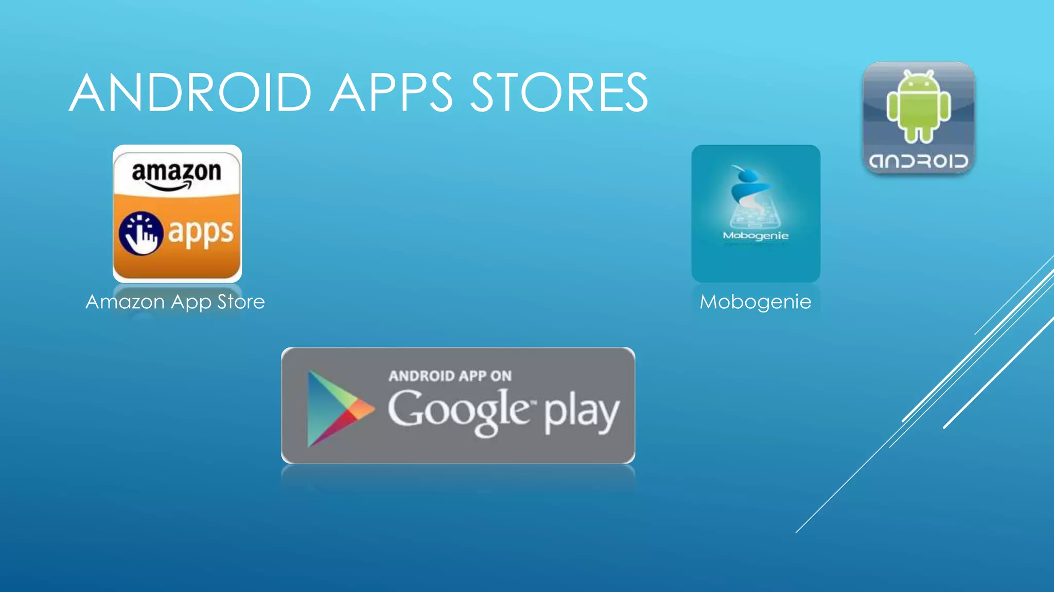 Open source mobile Operating Systems | PPT
