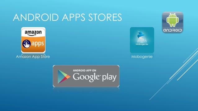 Open source mobile Operating Systems | PPT
