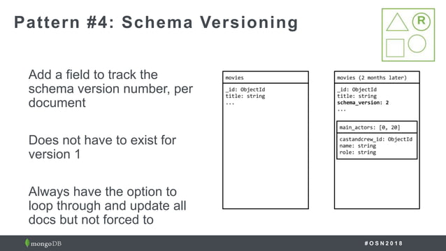 Open Source North - MongoDB Advanced Schema Design Patterns | PPTX