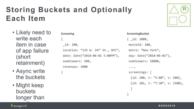 Open Source North - MongoDB Advanced Schema Design Patterns | PPTX