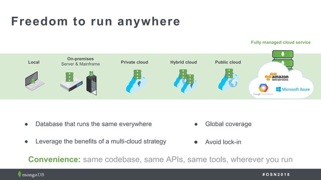 Open Source North - MongoDB Advanced Schema Design Patterns | PPTX