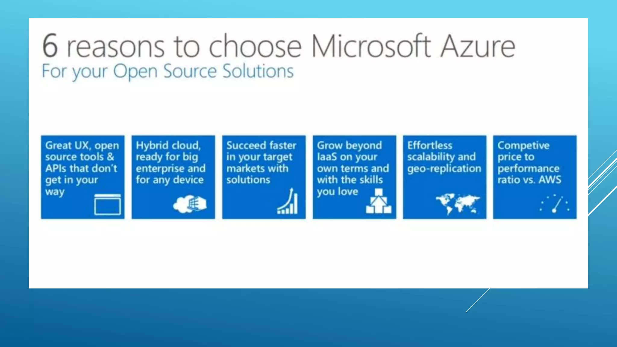 Open Source Options on Microsoft Azure | PPTX