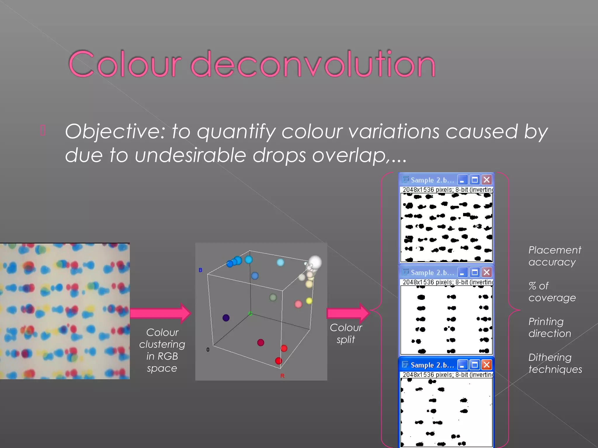 Open source print quality software | PPT | Computing | Technology & Computing