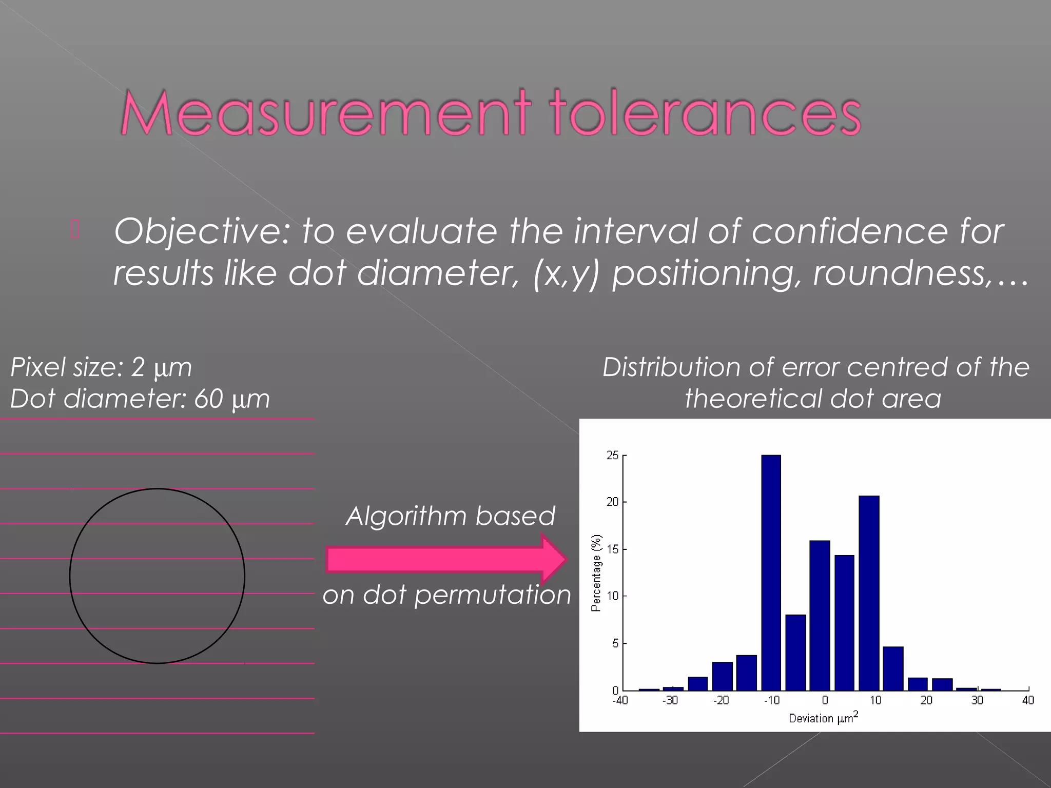 Open source print quality software | PPT | Computing | Technology & Computing