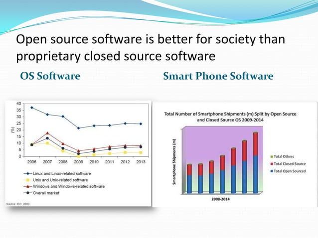 Open Source Problem Solving | PPT