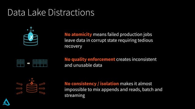 Delta Lake: Open Source Reliability w/ Apache Spark | PDF | Databases | Computer Software and ...