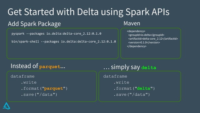 Delta Lake: Open Source Reliability w/ Apache Spark | PDF | Databases | Computer Software and ...