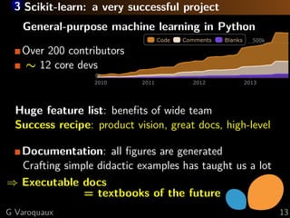 Open Source Scientific Software | PPT