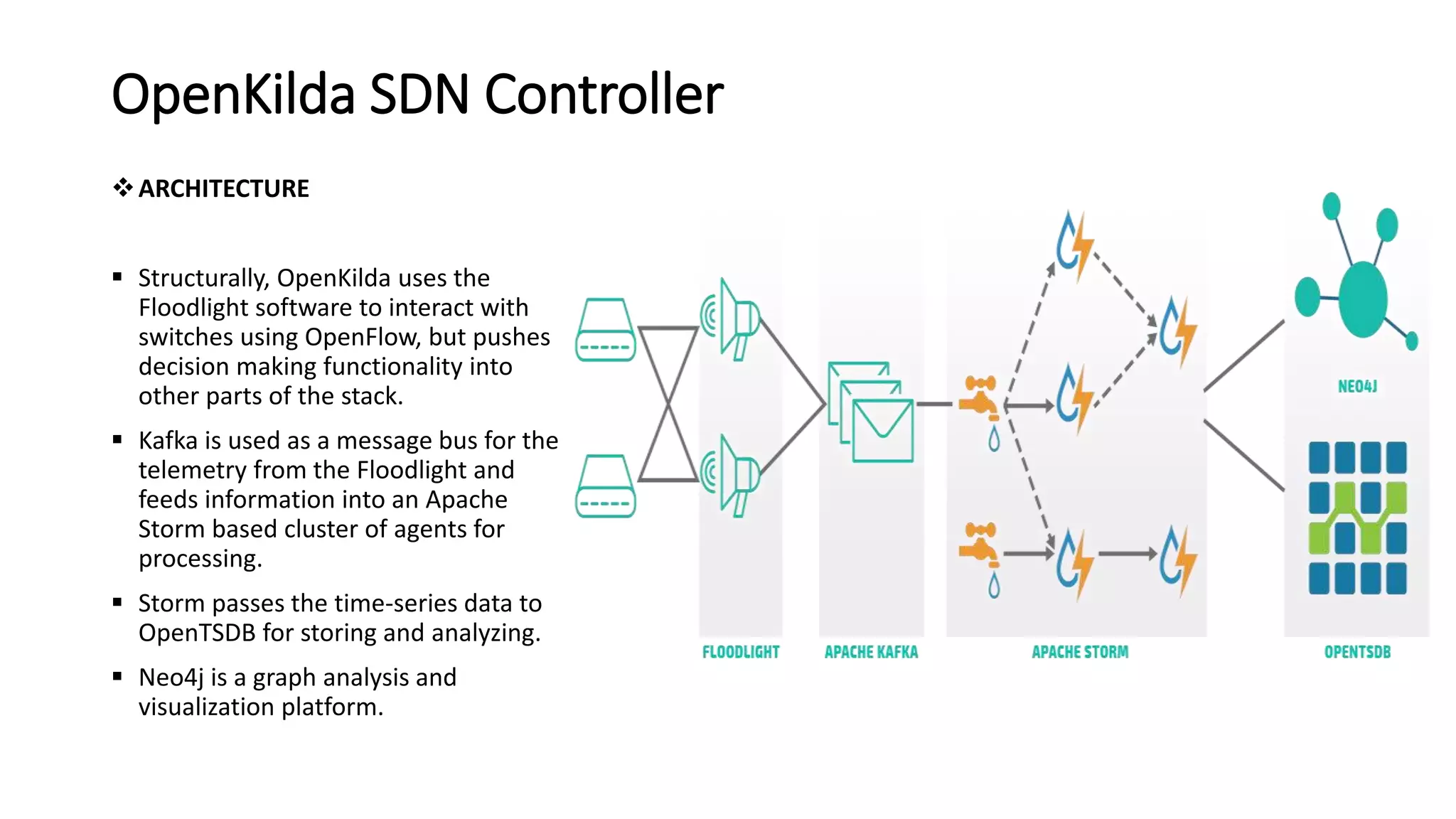 Open source sdn controllers comparison | PPT