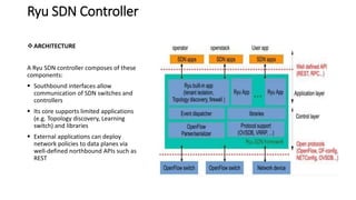 Open source sdn controllers comparison | PPT