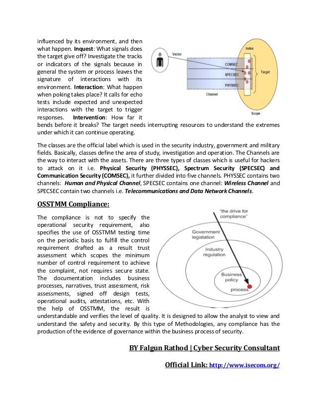 Open Source Security Testing Methodology Manual Osstmm By Falgun Ra
