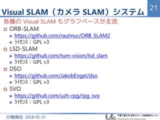 オープンソース SLAM の分類 | PDF | Robotics | Technology & Computing
