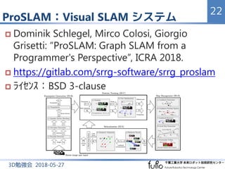 オープンソース SLAM の分類 | PDF | Robotics | Technology & Computing