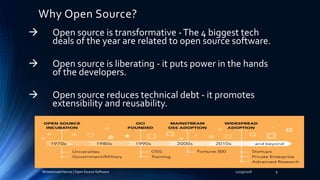 Open source software | PPT