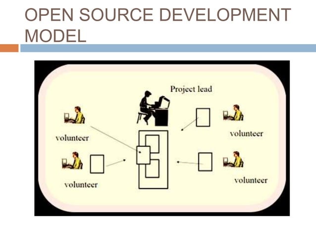 Open source software development | PPTX | Shareware and Freeware ...