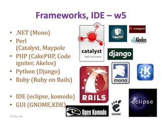 Open Source Software Ecosystem & Stack | PPTX
