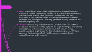 Open_source_software_Het[1].pptx | Free Download