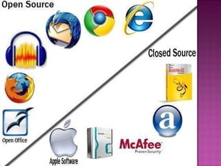 Open source software vs proprietary software | PPT