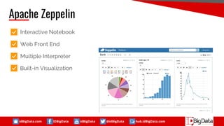 Open Source Solution for Data Analyst Workflow | PDF | Databases | Computer Software and ...