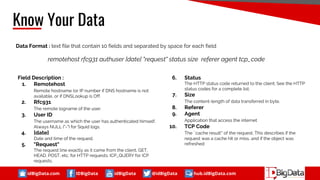 Open Source Solution for Data Analyst Workflow | PDF | Databases | Computer Software and ...