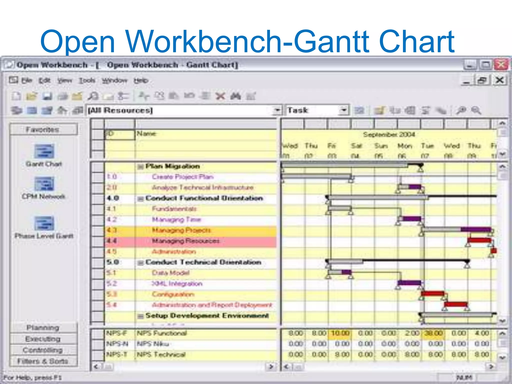 Open source spm tools | PPT