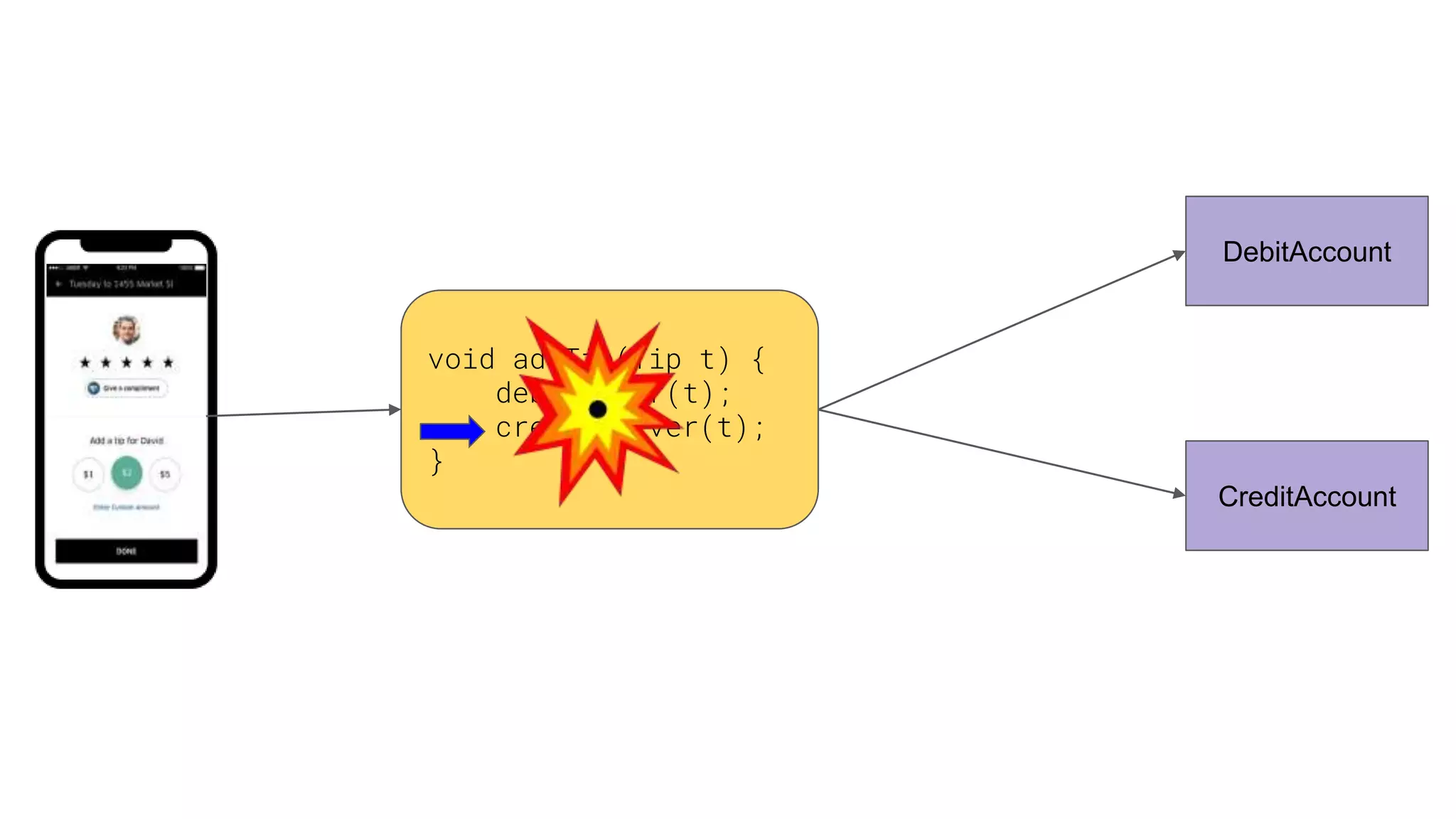 Cadence: The Only Workflow Platform You'll Ever Need | PPTX
