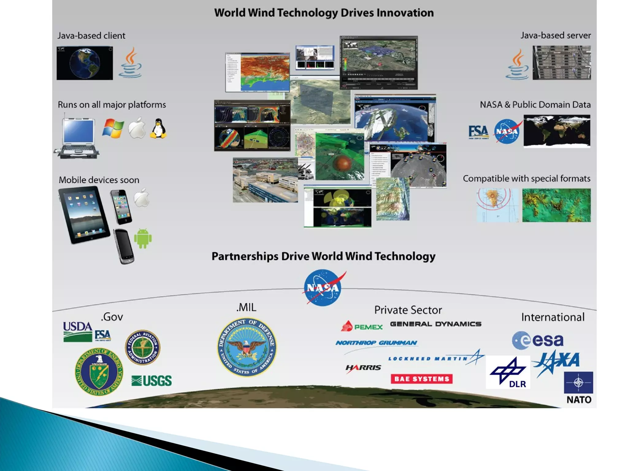 NASA WorldWind Open Source Summit | PPT | Cloud Computing | Internet