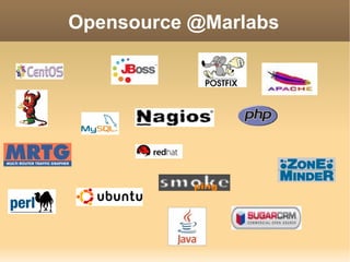 Opensource Talk | ODP