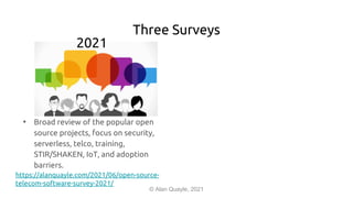 Open Source Telecom Software Survey 2019 and 2020 Recapitulation | PDF ...