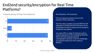 Open Source Telecom Software Survey 2022, Alan Quayle | PDF | Operating ...