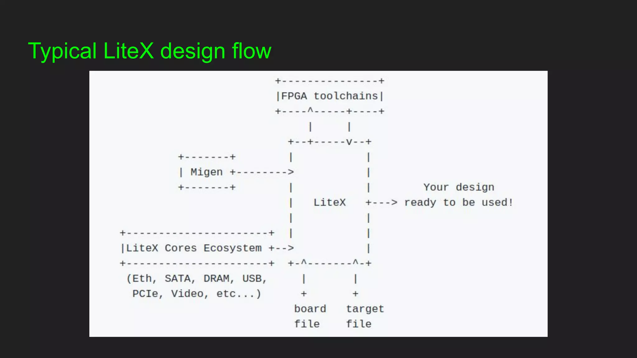 Open source tools for logic synthesis and soc design an overview | PPT | Free Download