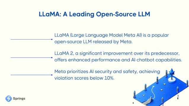 Open Source vs Closed Source LLMs. Pros and Cons | PPTX