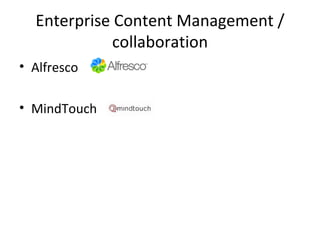 Open Source to the Rescue of Mobile App and Mobile Web Fragmentation | PPT