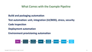 OpenSouthCode 2016 - Accenture DevOps Platform 2016-05-07 | PPTX