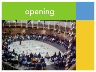 Open Space Technology | KEY