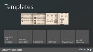 Starting an AngularJS Project with Visual Studio | PPT