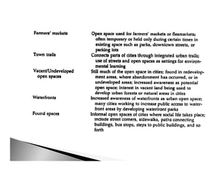 Urban Open spaces | PDF