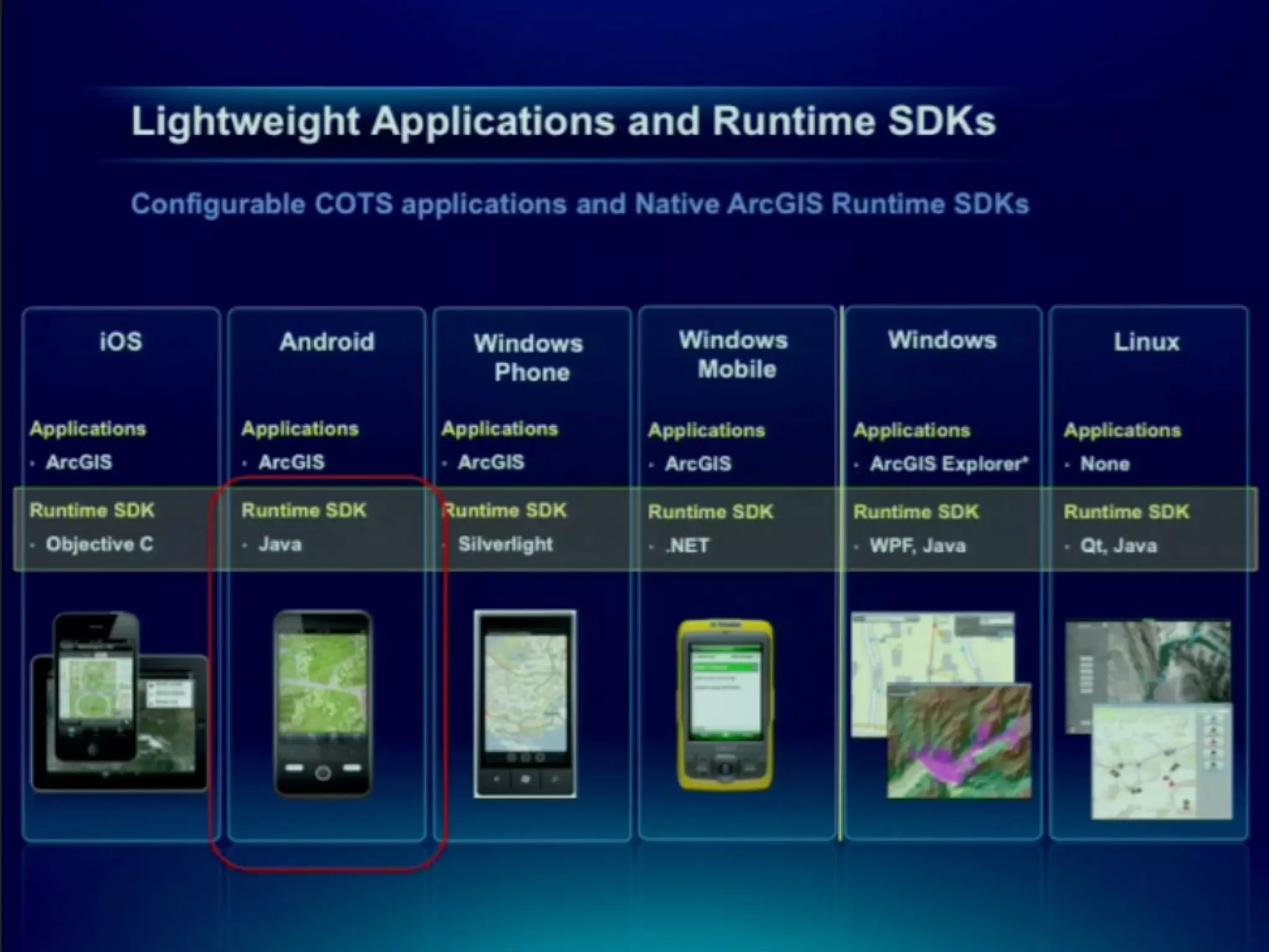 ArcGIS Runtime For Android | PPT ArcGIS Runtime For Android | PPT