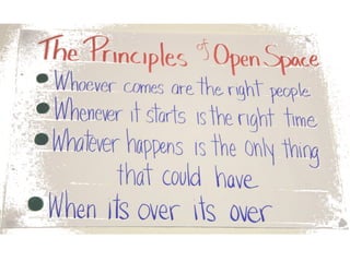 Open Space Technology | PPT