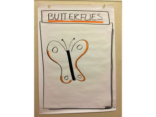 Open Space Posters | PPTX