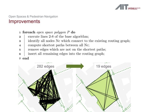 Integrating Open Spaces Into Osm Routing Graphs For Realistic Crossing Behaviour In Pedestrian