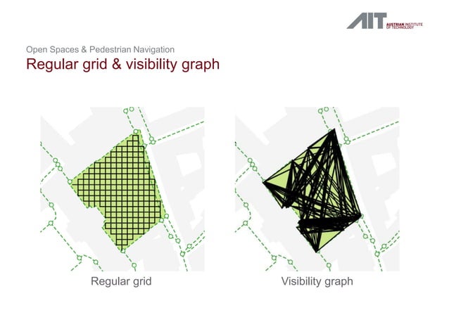 Integrating Open Spaces Into Osm Routing Graphs For Realistic Crossing Behaviour In Pedestrian