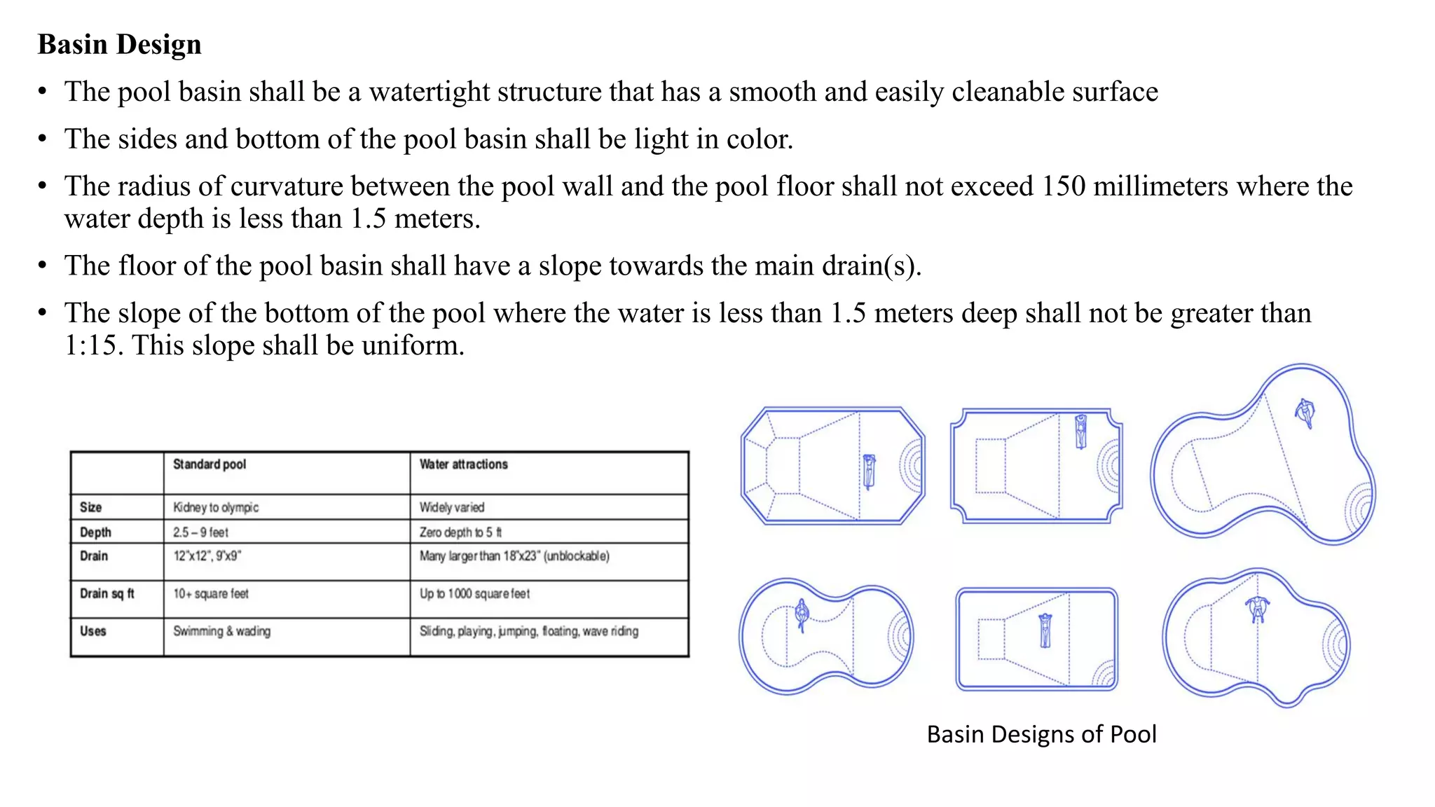 Recreation Spaces, Open Spaces and student residences Literature Study ...
