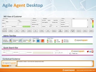 OpenSpan - A Better Way to Work, A Better Way to Manage | PDF