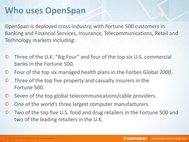 Openspan For Call Center 2013 | PPT