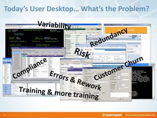 OpenSpan for Healthcare in Claims and Customer Service | PPT