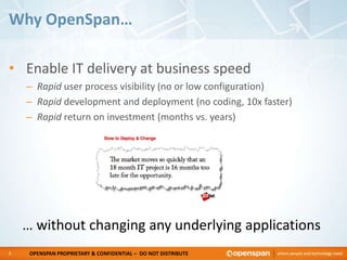 OpenSpan for Healthcare in Claims and Customer Service | PPT