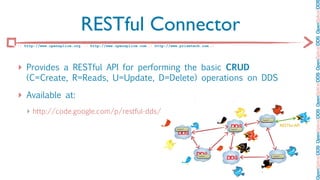 OpenSplice DDS v5.1 | PDF