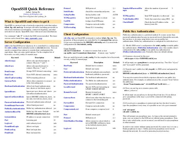 Open ssh cheet sheat